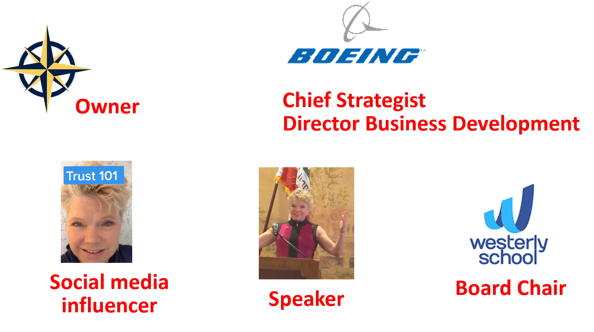 Lynne Wainfan, Ph.D.